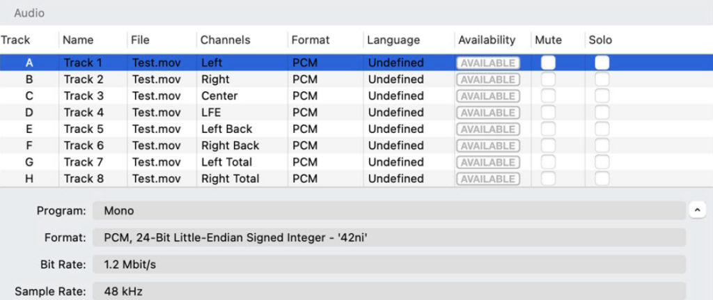 Amazon Specs - ODMedia - Your one-stop solution for on-demand media
